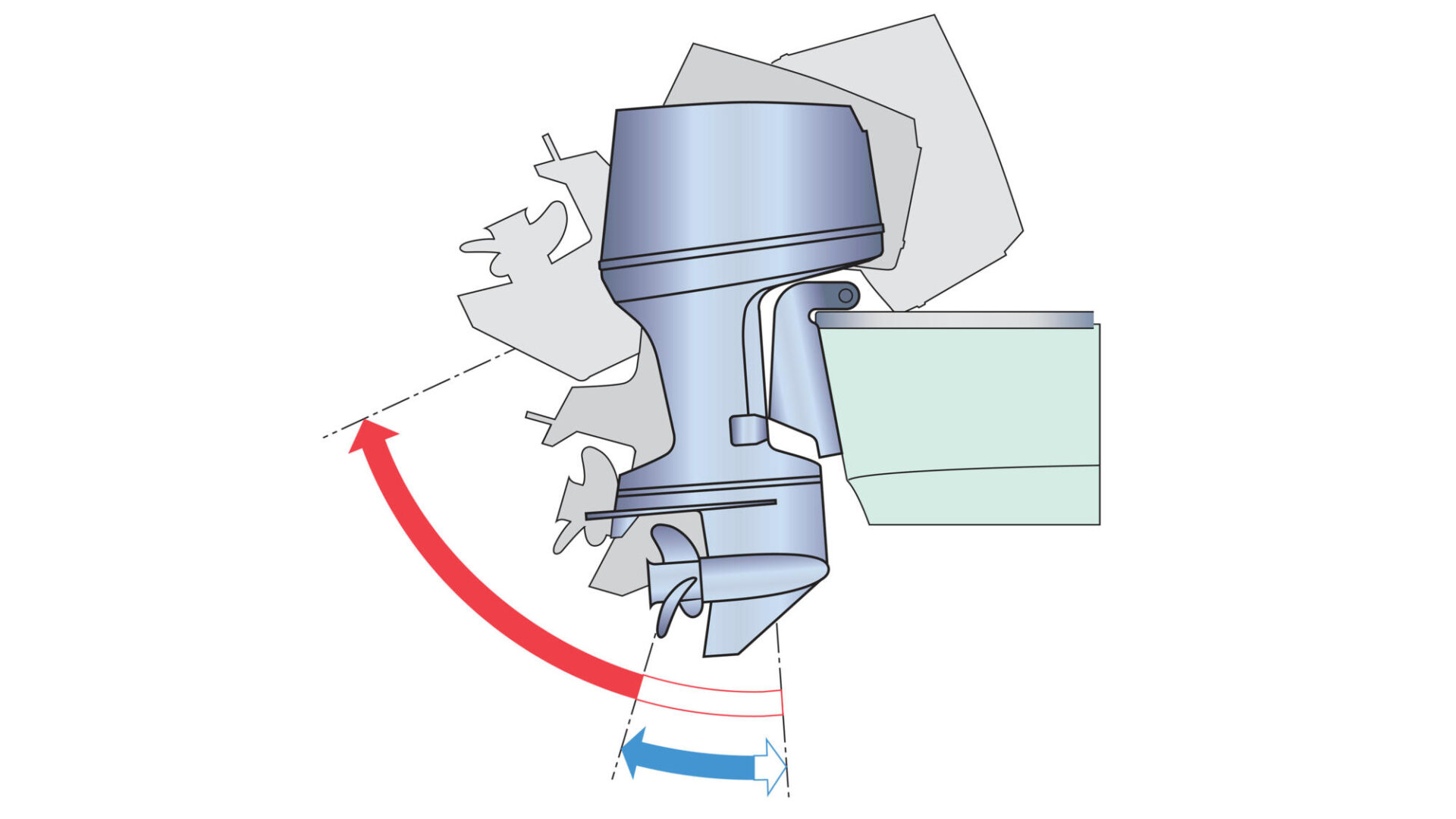 F40FEHDL 4-stroke outboard engine (tiller steering) - De Wolf Maritime ...