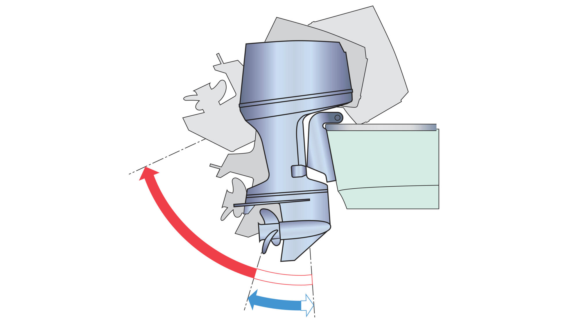 F40FEHDL 4-stroke outboard engine (tiller steering) - De Wolf Maritime ...