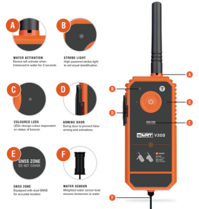 sMRT V300 M-CLASS PLB - De Wolf Maritime Safety