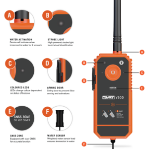 sMRT V300 M-CLASS PLB - De Wolf Maritime Safety